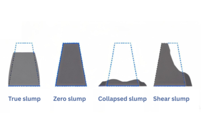 What Is Concrete Slump & Why Is It Important? - melacoll